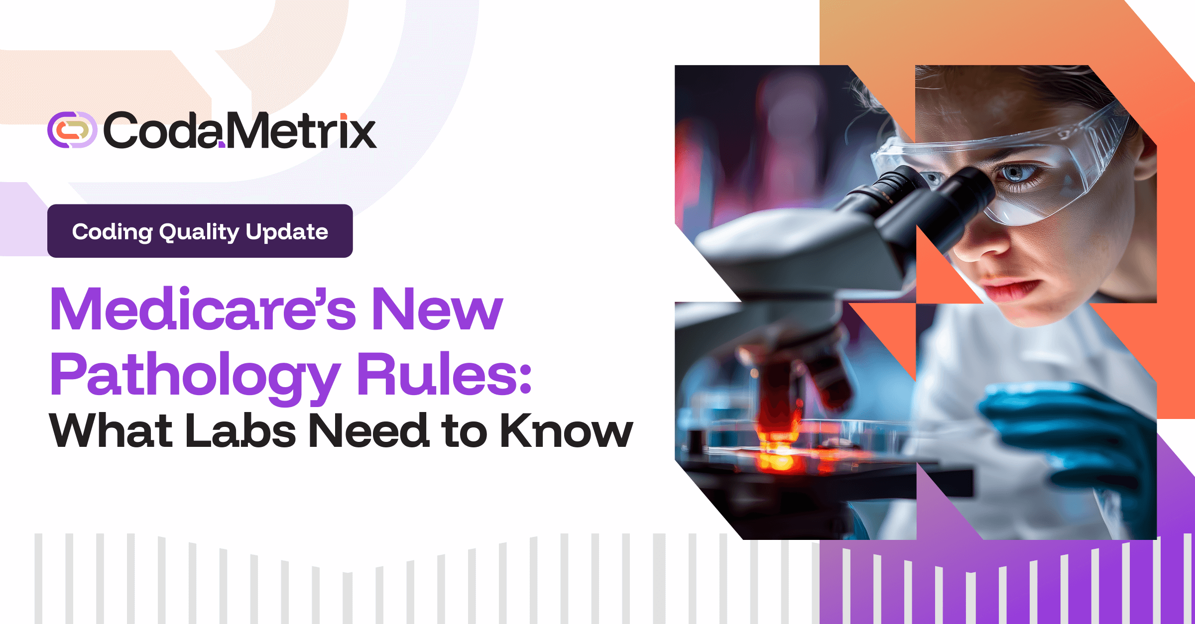 CodaMetrix — Code For Better, Contextual Coding Automation